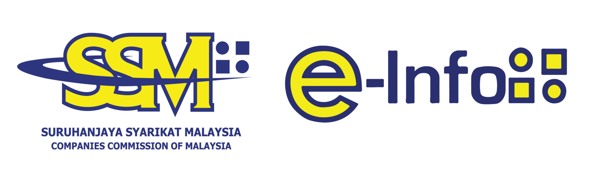 SSM Documents | Providing reliable and updated business information - Credit Bureau Malaysia ...